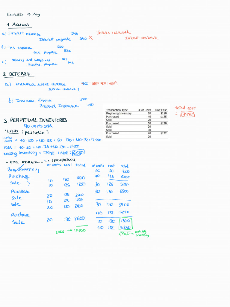 Exercise May 13 | PDF
