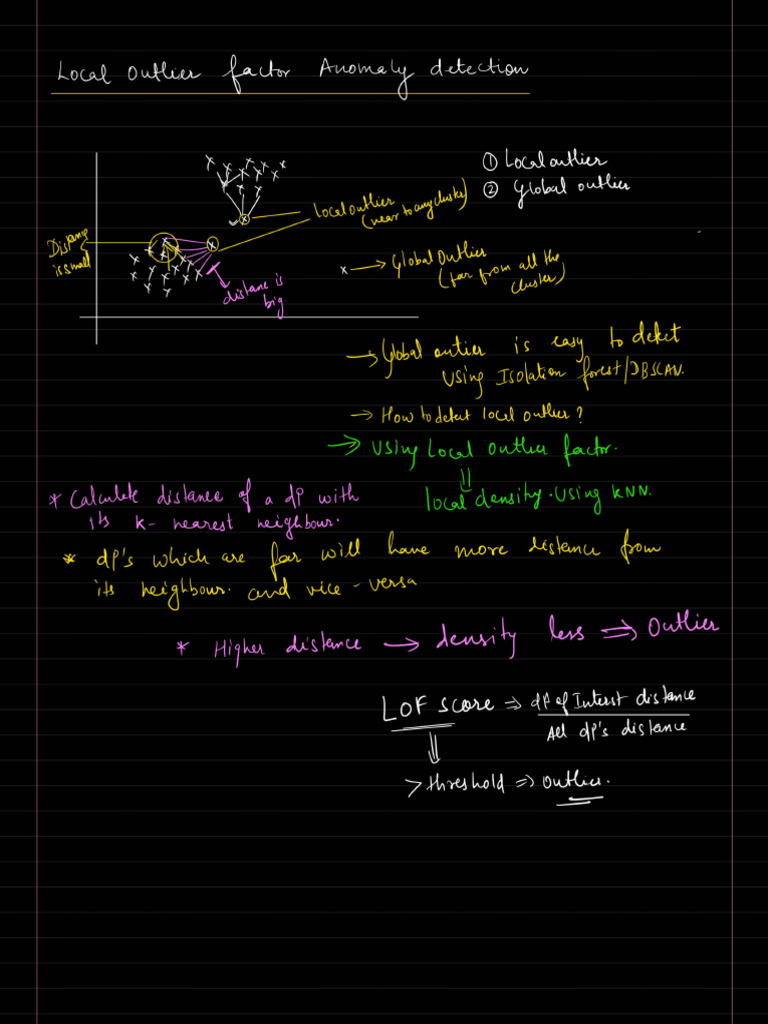 Local Outlier Factor | PDF