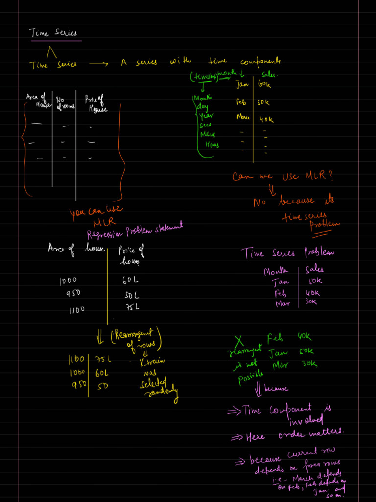 Introduction To Time Series | PDF