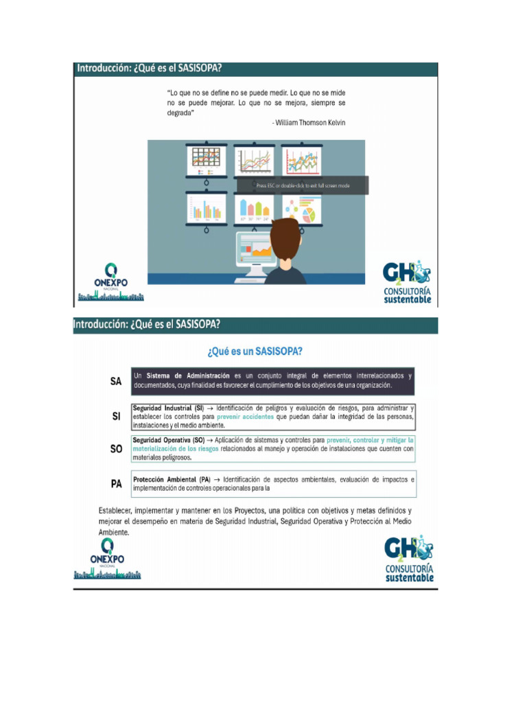 Cómo Interactúan El SASISOPA, PRE y ARSH en La Seguridad Operativa de ...