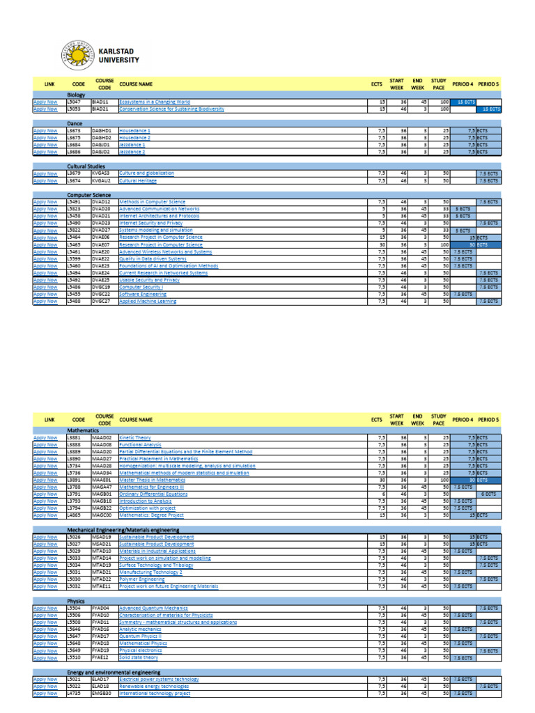 University Course Offerings | PDF | Mathematical Analysis | Mathematics
