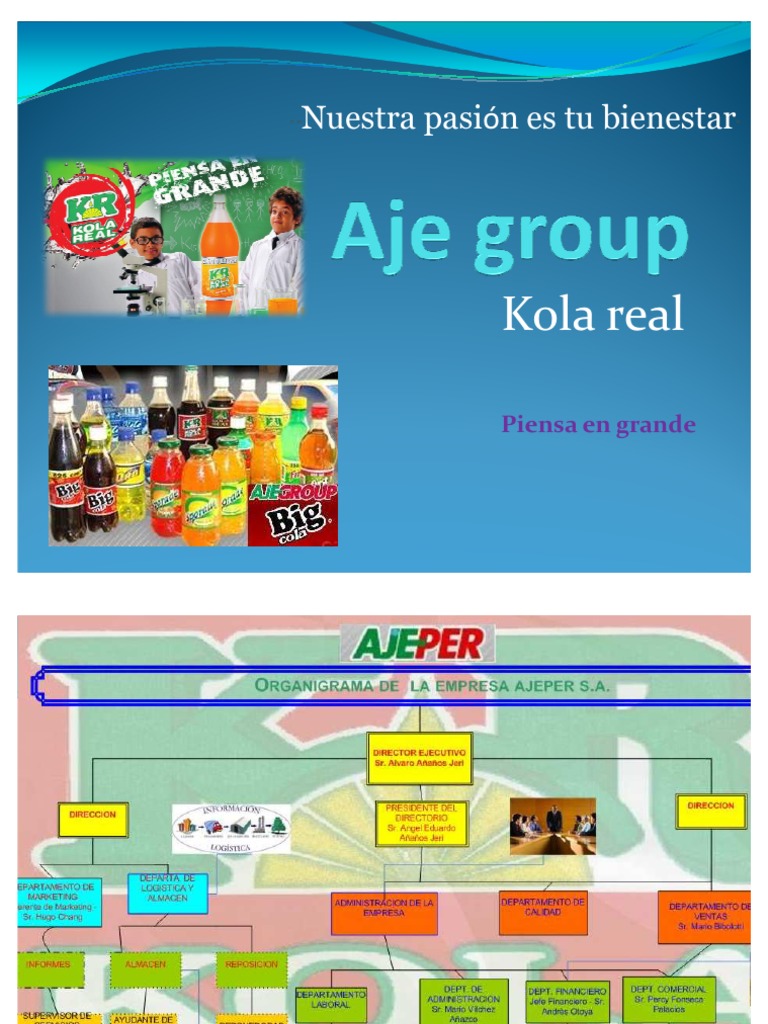 Trabajo AjeGroup | PDF