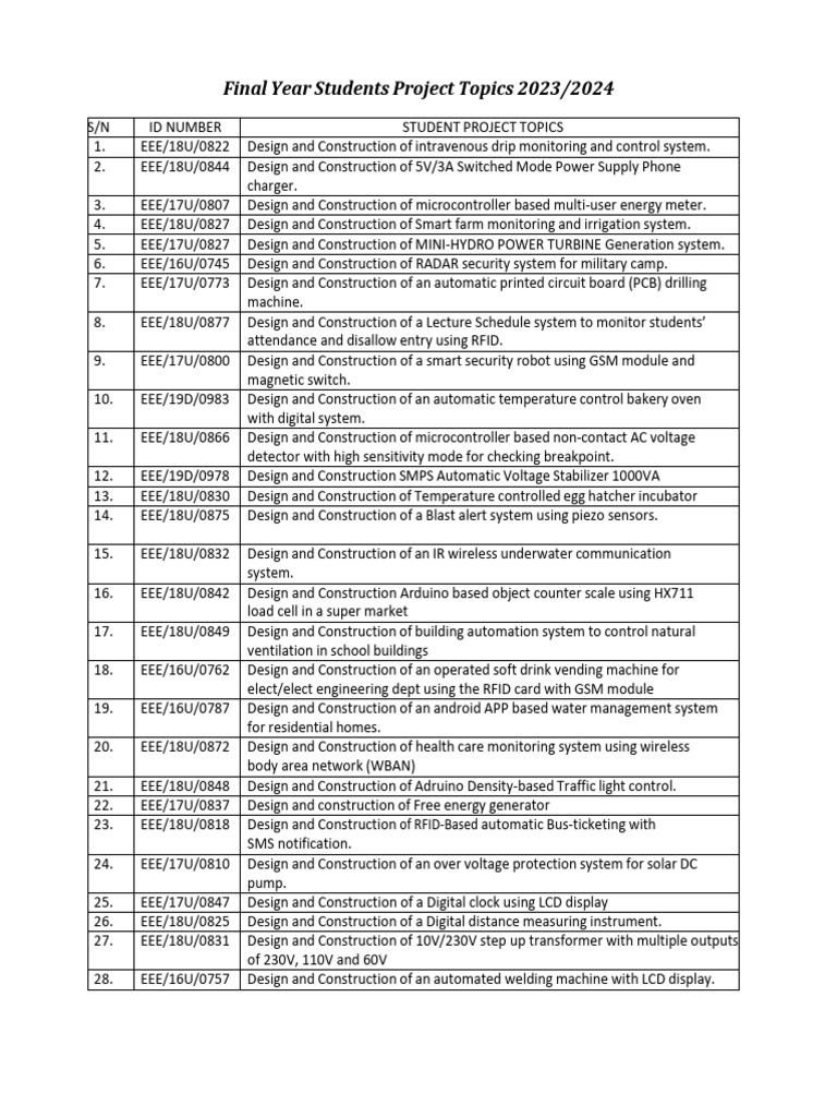 Give project | PDF | Electrical Engineering | Power Inverter