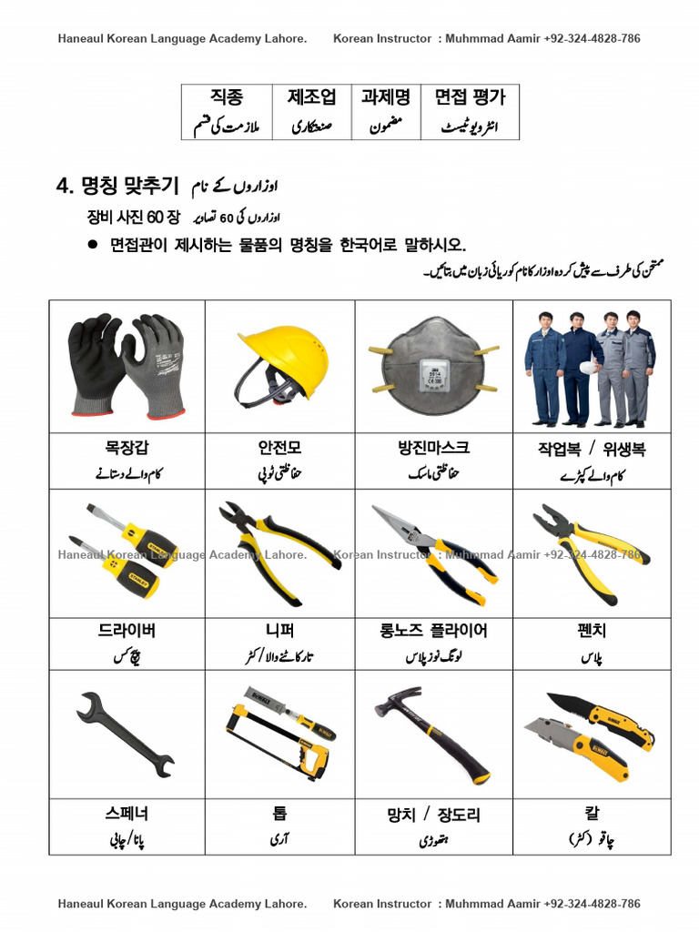 2023 Tools In Urdu | PDF