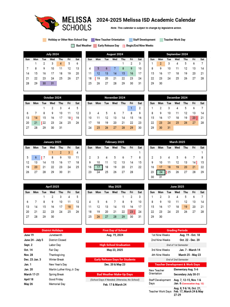 Melissa ISD 2024-2025 Calendar | PDF | Holidays | Academia