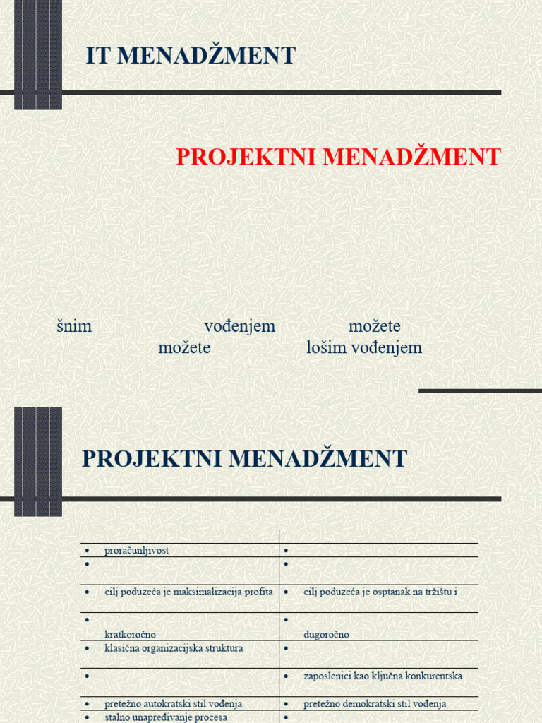 4 ITM Projektni-Menadžment | PDF