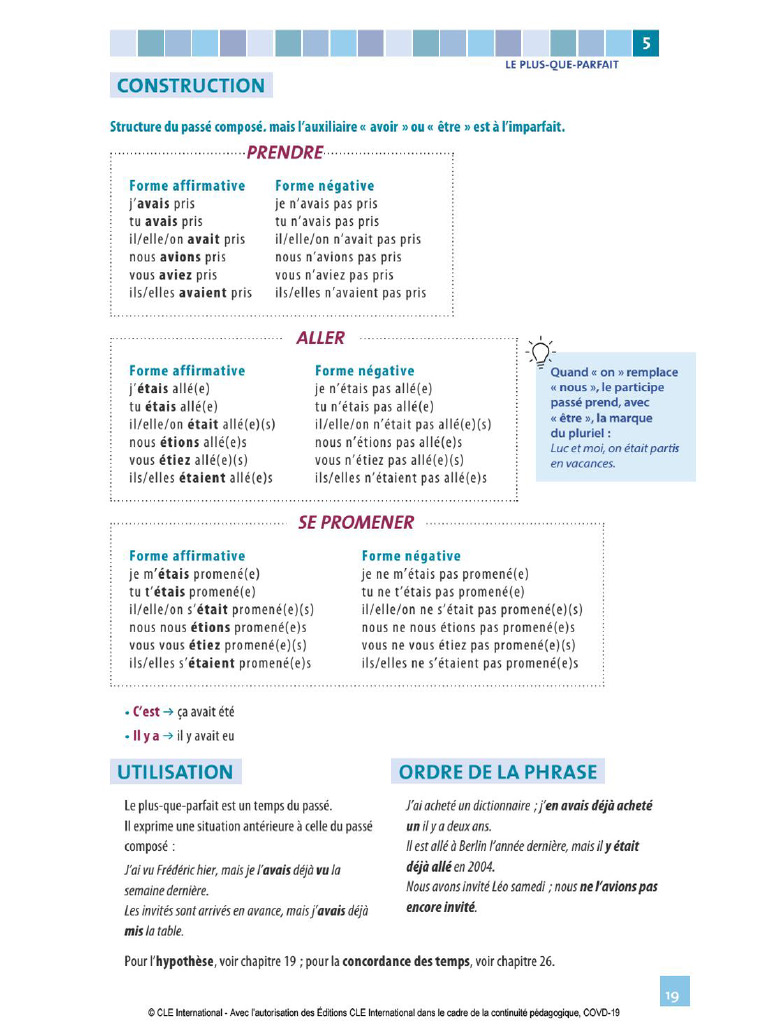 Plus Que Parfait | PDF