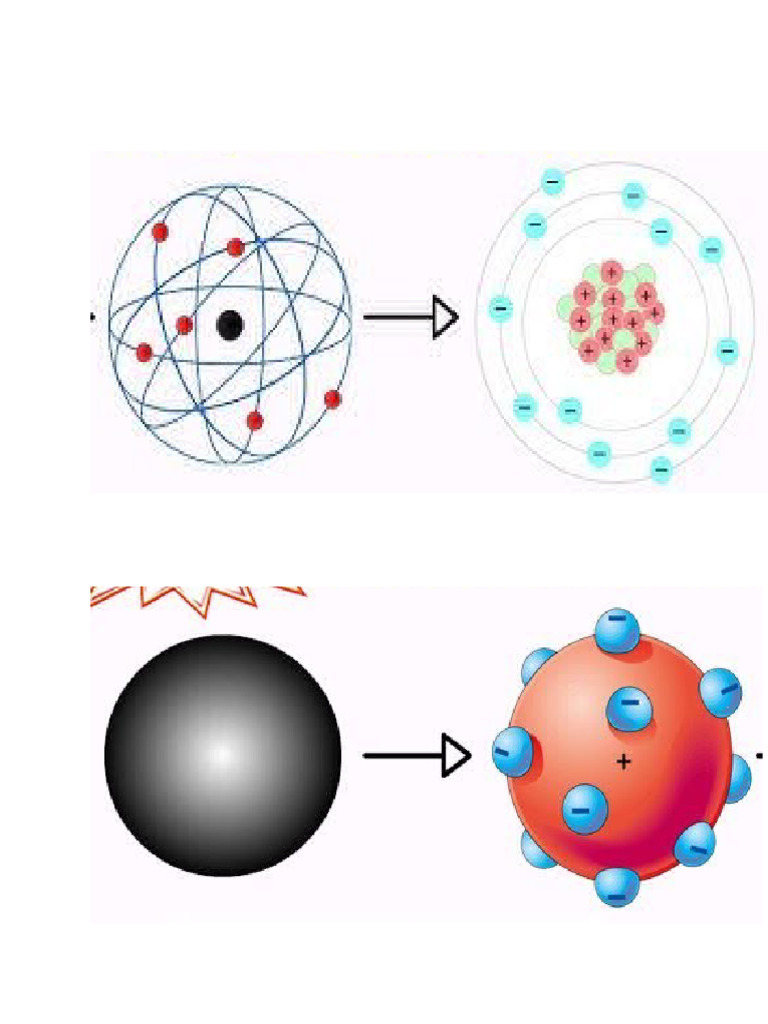 ATOMOS | PDF