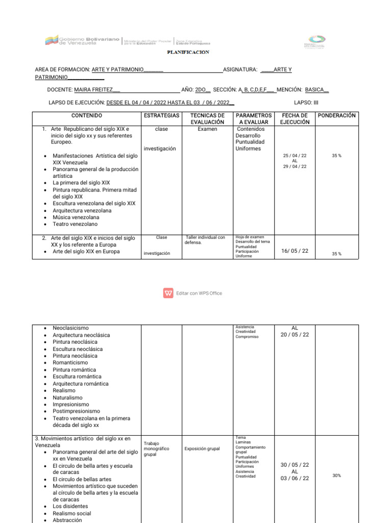 Arte y Patrimonio Planificacion 2do Año Lapso III | PDF