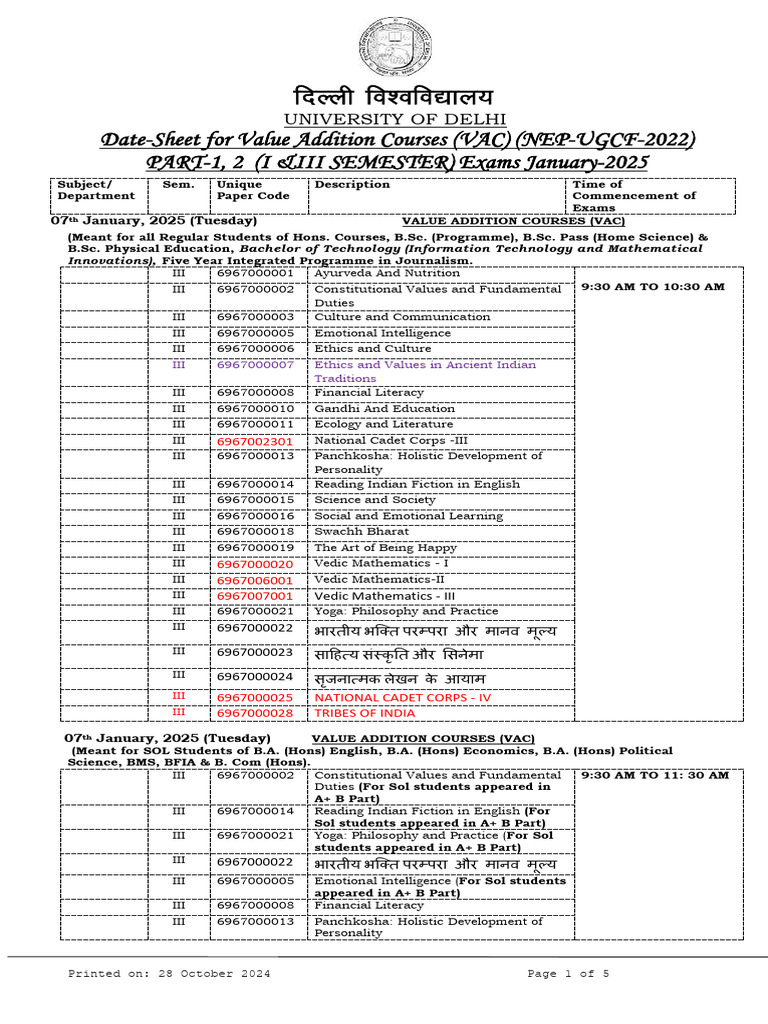 2024-10-29-NEP-VAC Sem. V-III-I | PDF | Bachelor Of Arts