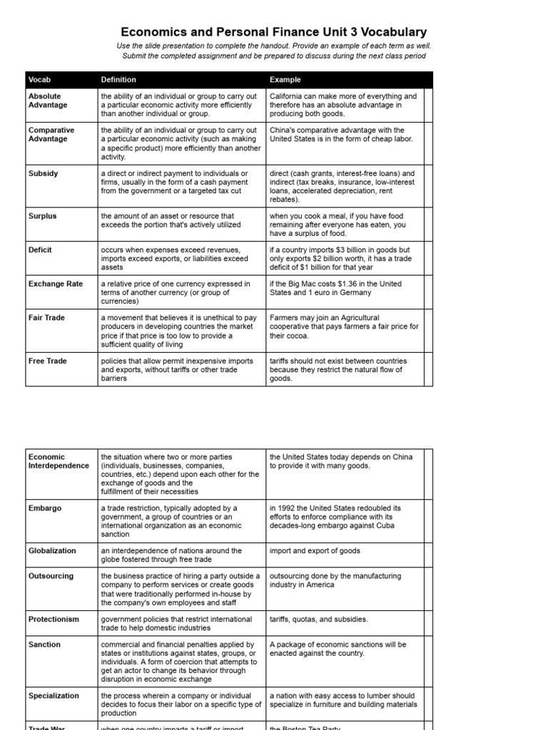 EPF Unit 3 Vocab (Student) | PDF | Exports | Trade