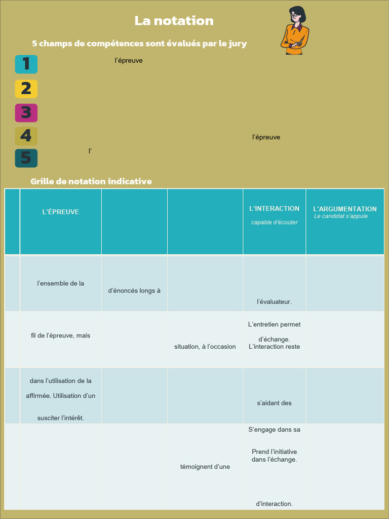 Grille de Notation | PDF