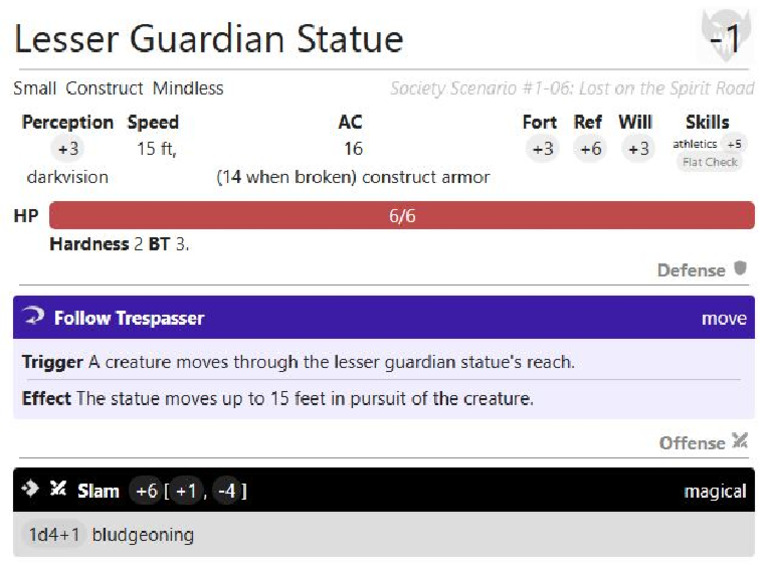 Pathfinder Stat Card Lesser Guardian Statue | PDF