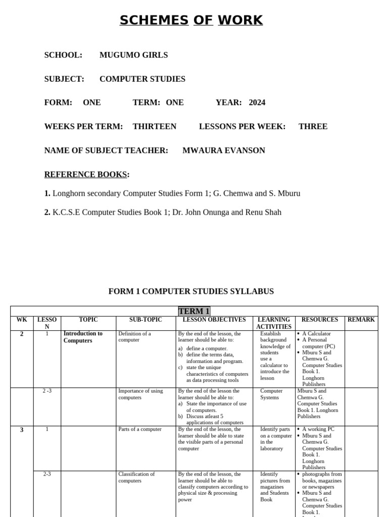 Form 1 - Schemes of Work - For Merge | PDF | Computer File | Operating ...