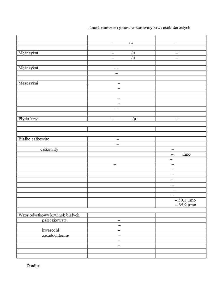 Podstawowe Parametry | PDF