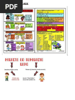 Blog (Webjoernaal) | PDF