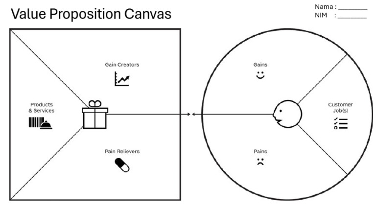 Value Prop Design | PDF