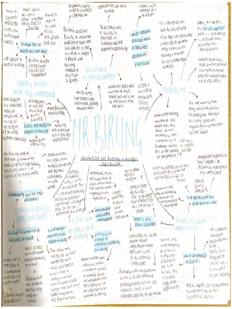 An Inspector Calls Character Analysis, Context and Key Themes. | PDF