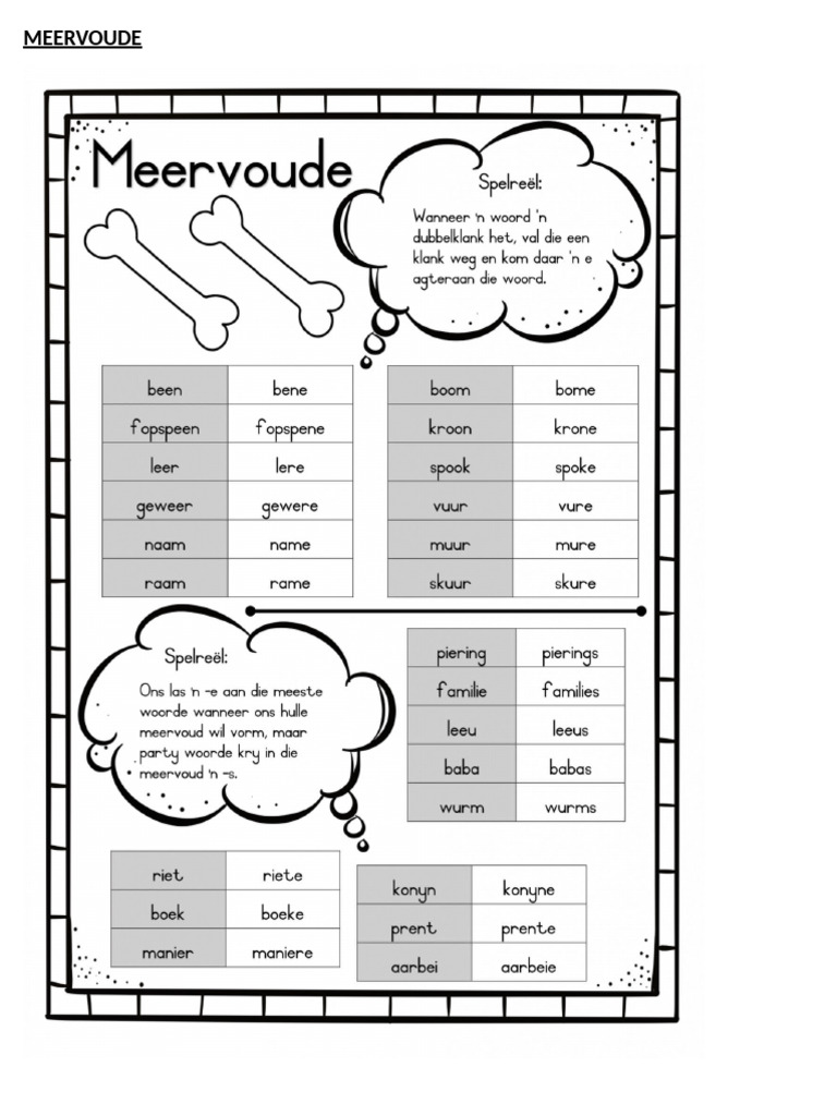 MEERVOUDE | PDF