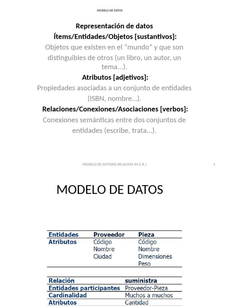 Modelo de Datos | PDF | Informática