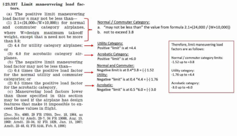 Maneuvering Load Factor | PDF | Aviation | Aerospace Engineering