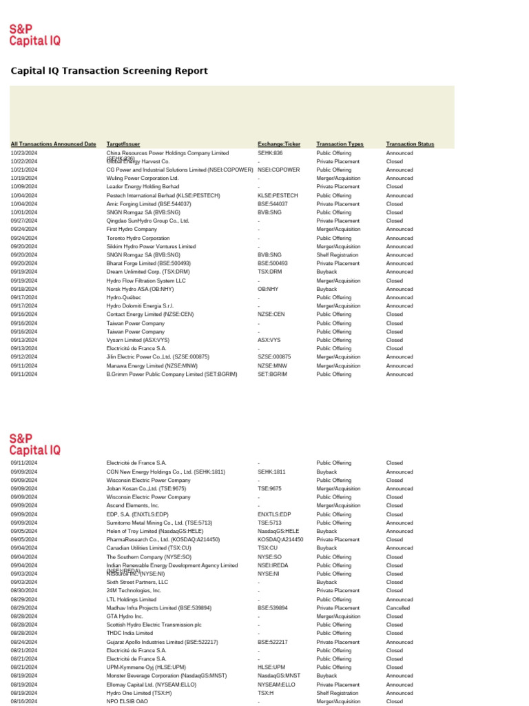 Transaction Screening Report | PDF | Alcoa | Electric Power