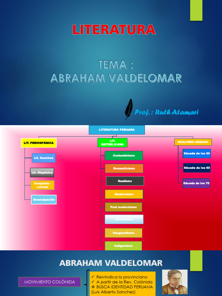 Abraham Valdelomar Octubre 2024 | PDF | Perú