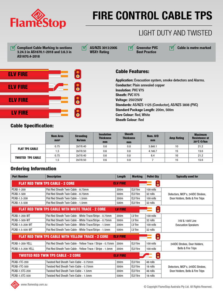 Fire Control Cable TPS Light Duty and Twisted - TDS © | PDF ...