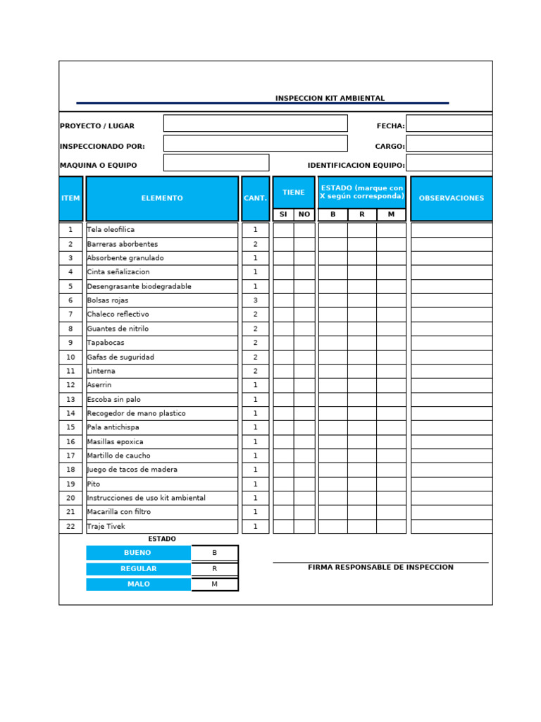 Inspeccion Kit Ambiental | PDF