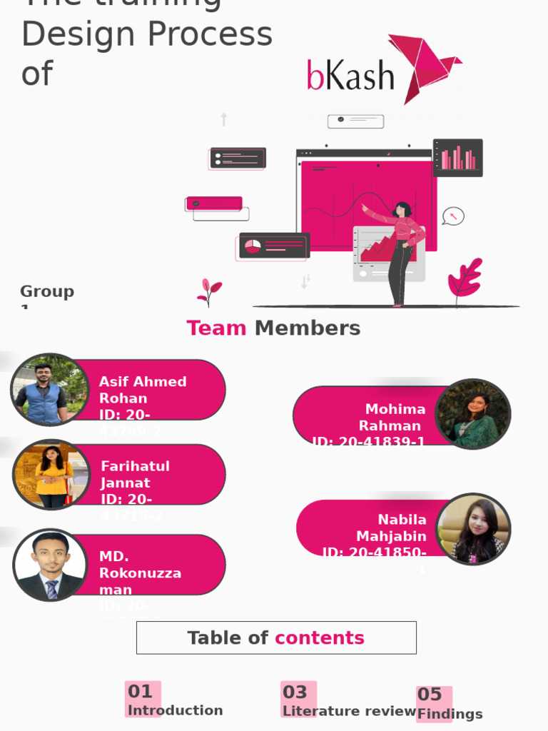 The Training Design Process of BKash | PDF | Learning | Methodology