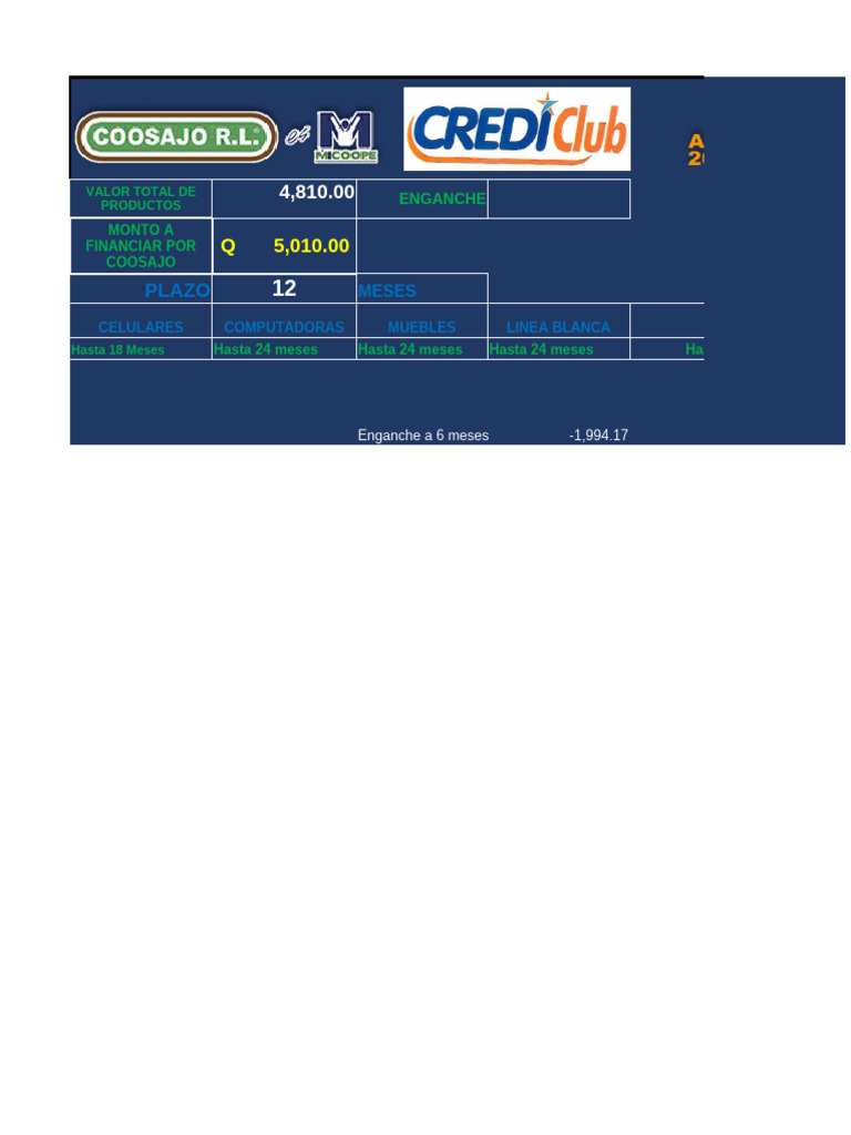Cotizador Cuotas Credi Club Agosto 2022 | PDF | Hogar, jardinería y bricolaje | Tecnología