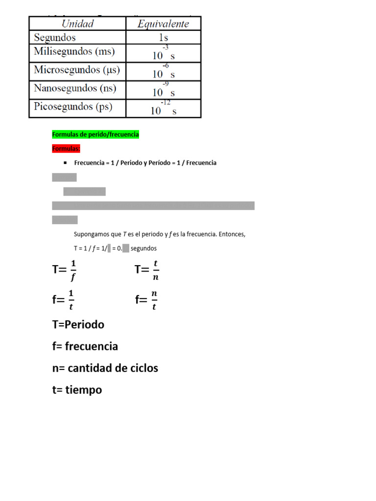 Tablas 1 | PDF