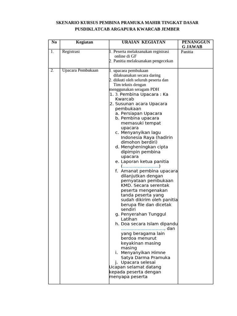 SKENARIO KMD 2024_NOVIANA | PDF