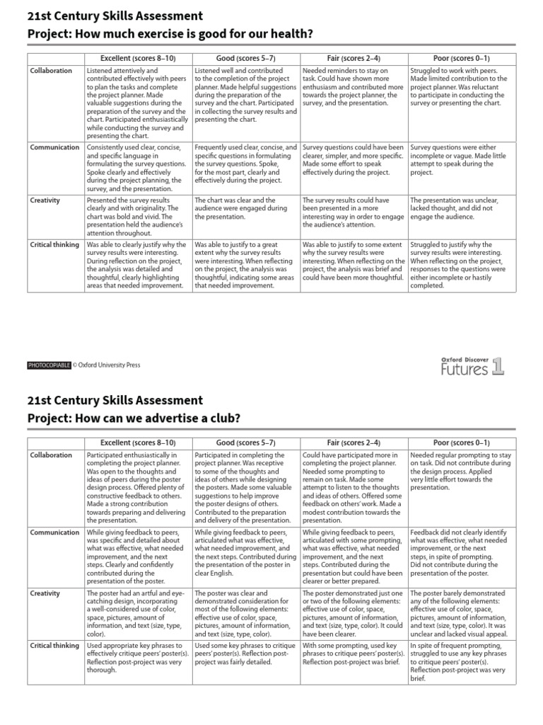 ODF1 21st Century Skills Assessment Grids and Chart | PDF | Critical Thinking | Speech