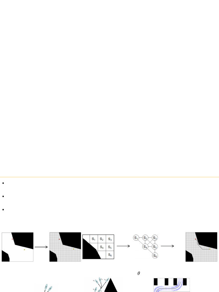 Robschooltutorial Oct10 | PDF | Mathematical Relations | Graph Theory