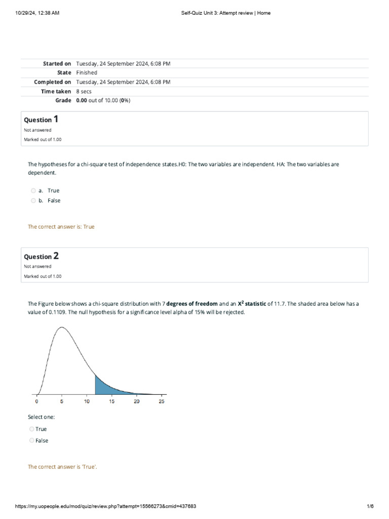 Self-Quiz Unit 3 - Attempt Review - Home | PDF | Chi Squared Test ... Self-Quiz Unit 3 - Attempt Review - Home | PDF | Chi Squared Test ...