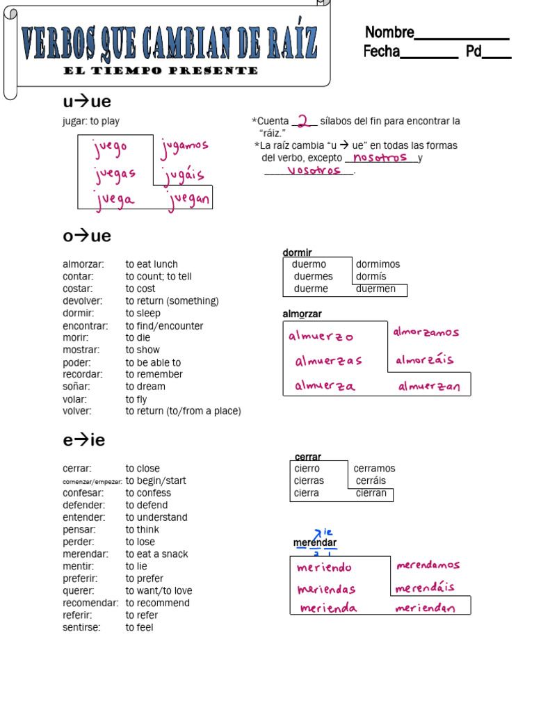 KEY Stem-Changing Verb Notes and HW Practice WS 2021 | PDF