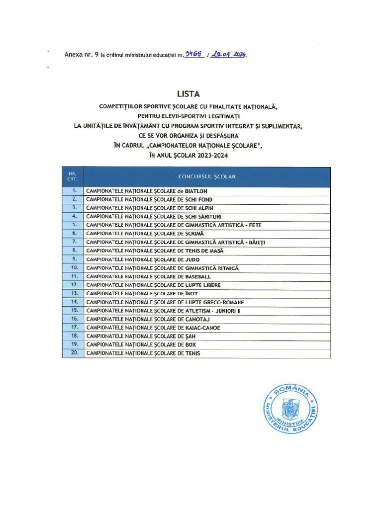 Anexa 09 | PDF