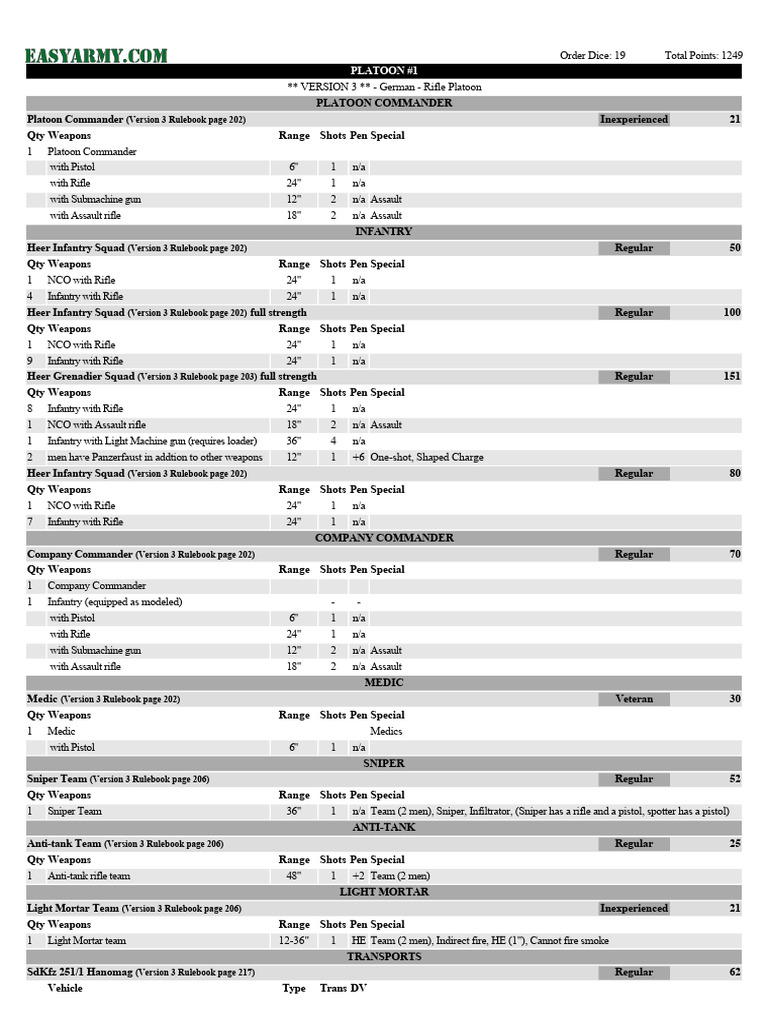 wargen 26th clansman | PDF | Platoon | Sniper