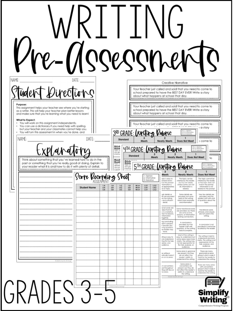 Writing PreAssessment | PDF | Copyright | Digital Millennium Copyright Act
