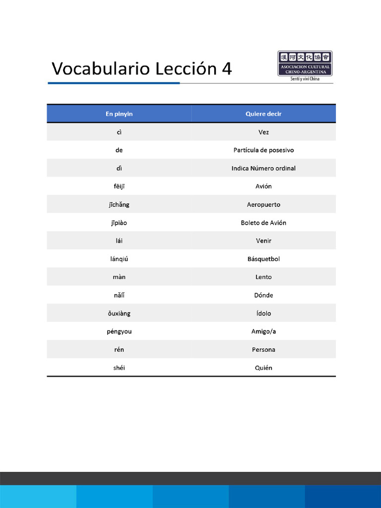 Nivel 2 - Leccion 4 | PDF