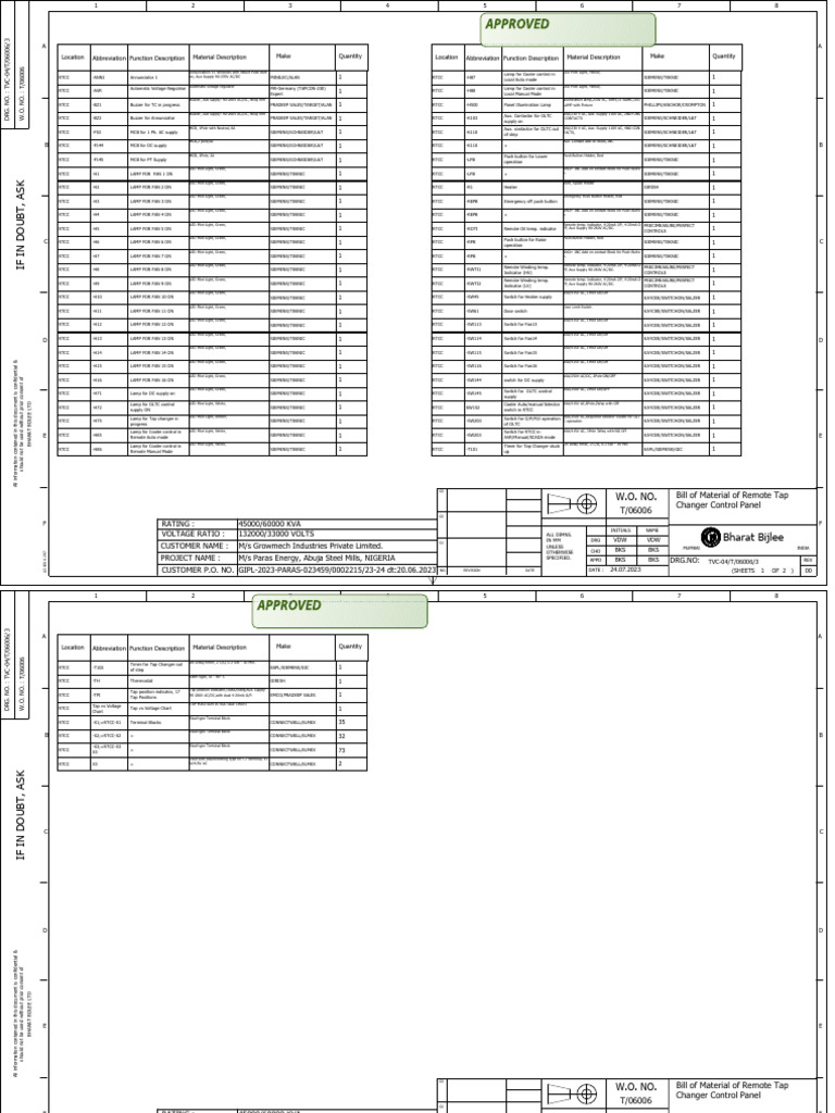 TVC-04-T-06006-3 - BOM OF RTCC Apprvoed | PDF | Electrical Engineering | Electricity