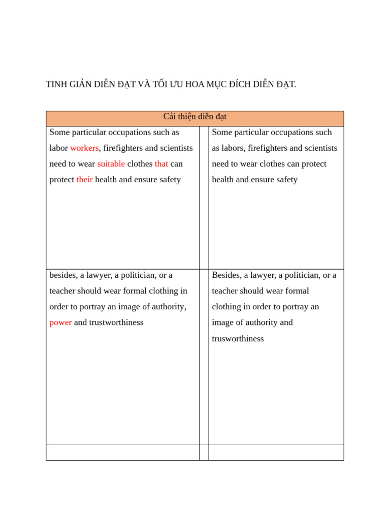 Simplifying and Optimizing | PDF | Clothing | Teachers