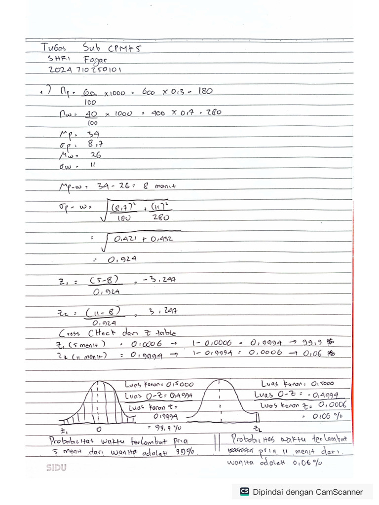 CPMK 5 Lembar 1 | PDF