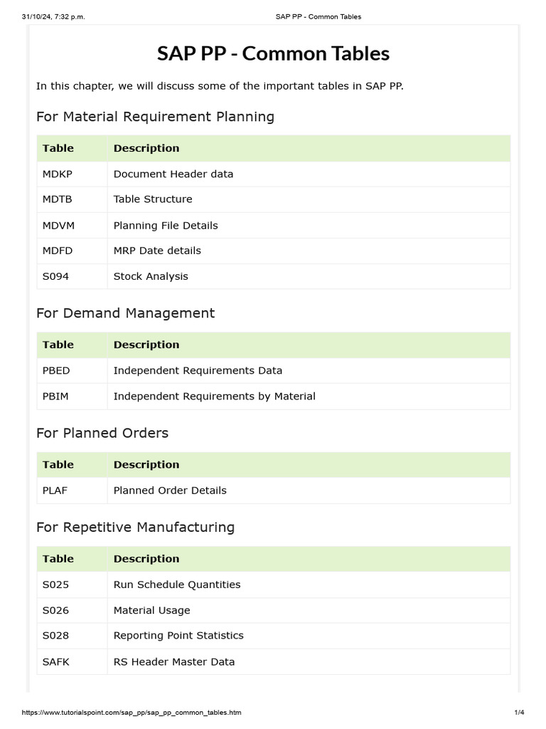 SAP PP - Common Tables - Exp | PDF | Computing | Production And ...