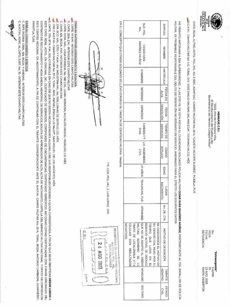 1182 Parte Desertor | PDF
