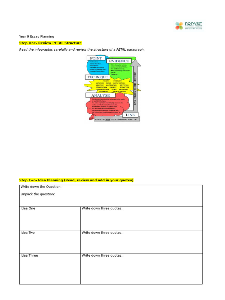 Year 9 Essay Planning and Drafting Document | PDF | Essays | Paragraph