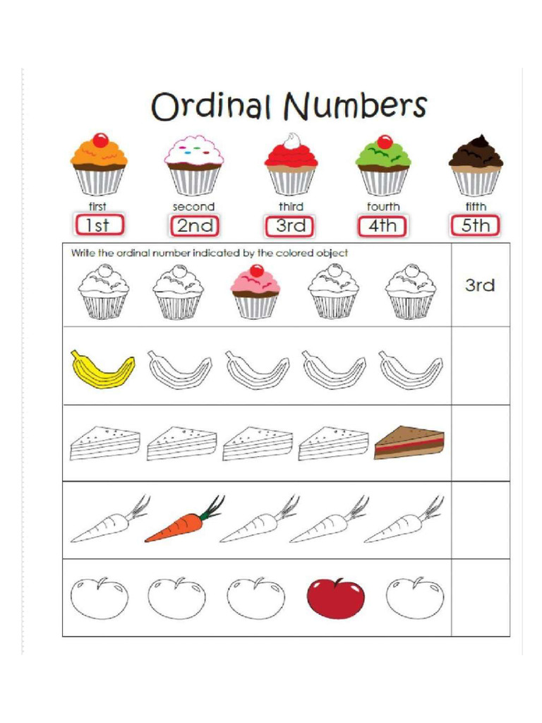 Ordinal Numbers | PDF