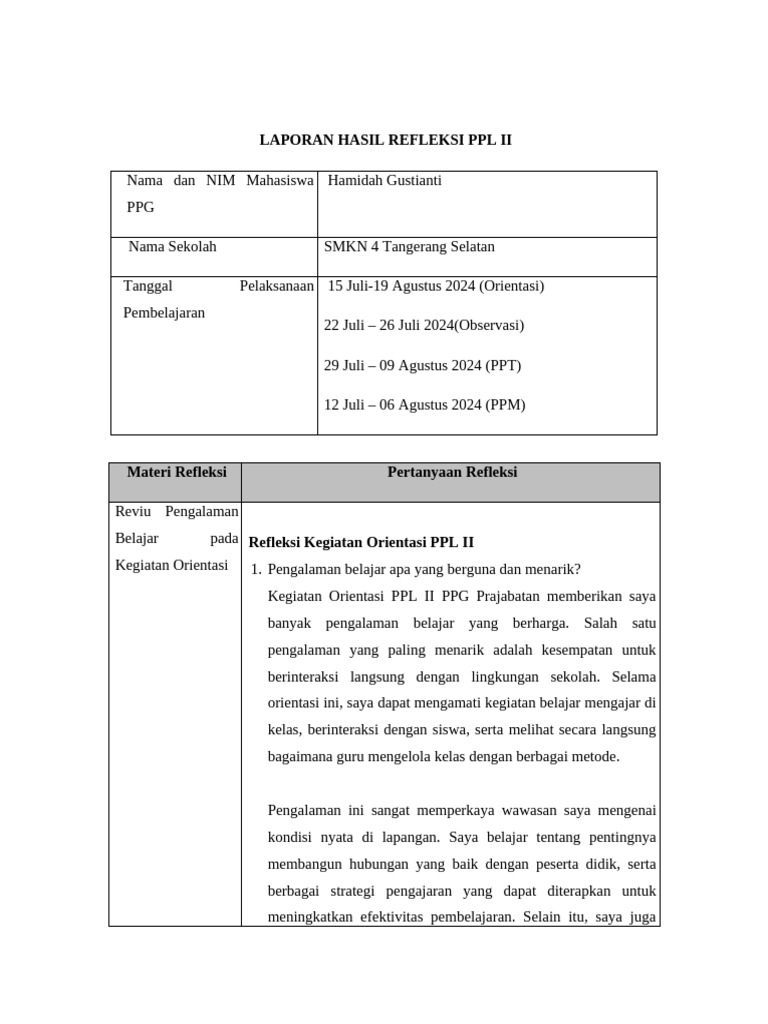 LK 6 LAPORAN HASIL REFLEKSI PPL II - HamidahG | PDF