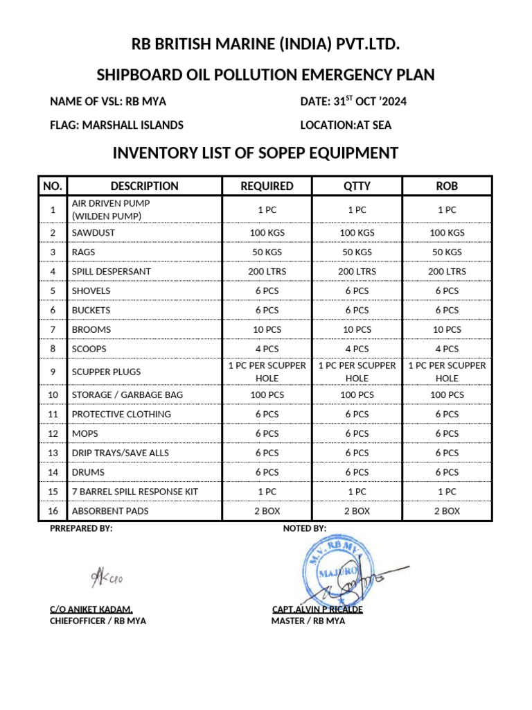 SOPEP Equipment Inventory List | PDF